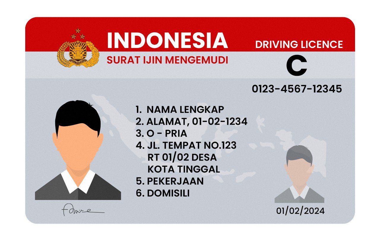 Jadwal SIM Keliling Kota Tangerang, Sabtu, 8 Maret 2025 | TangerangDaily